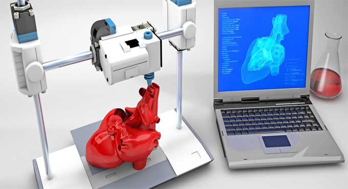 What is 3D Printing? | 3D Bioprinting Methods and Techniques